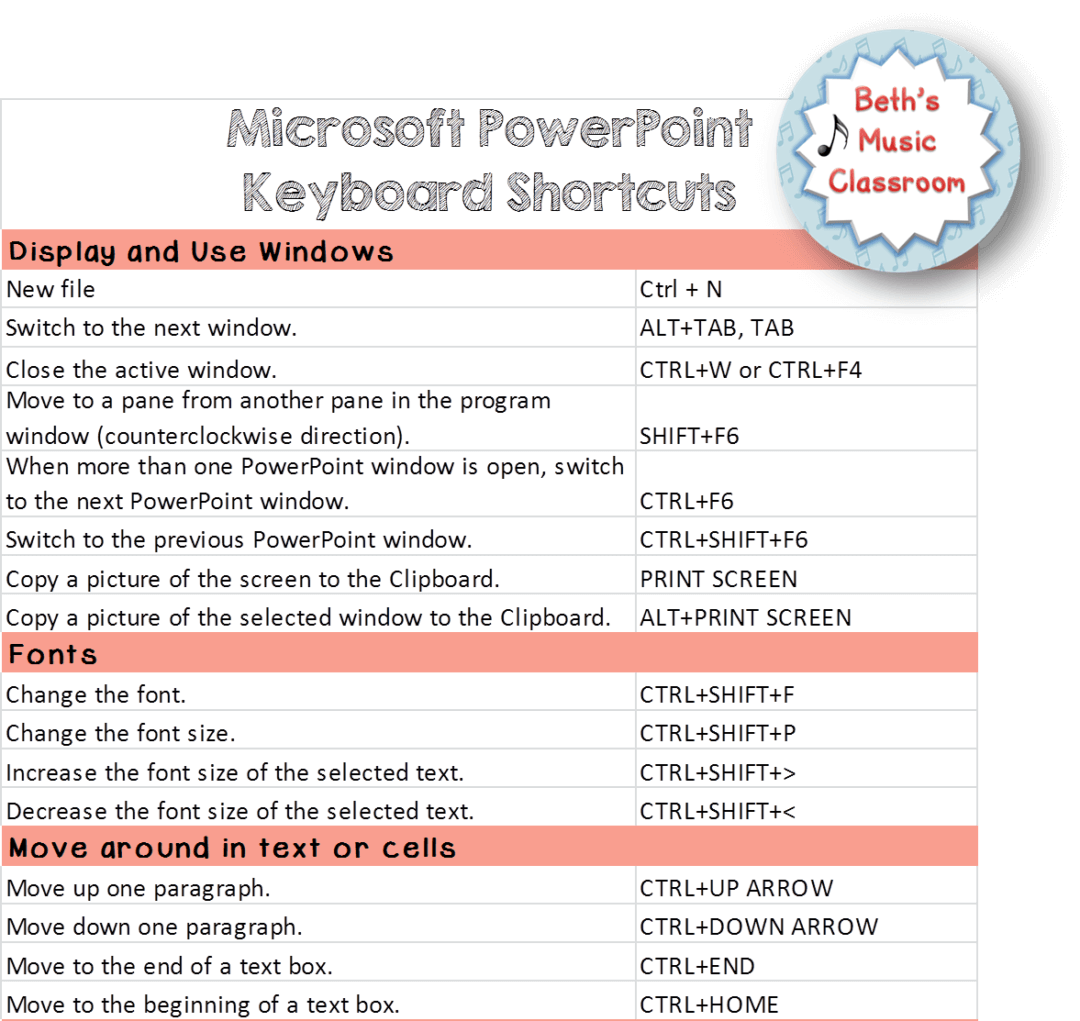 Save Time With Keyboard Shortcuts Beths Music Classroom